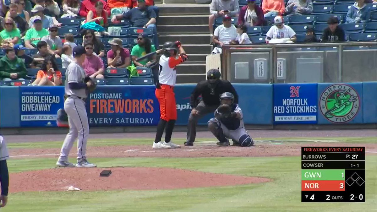 MLB Pipeline on Twitter: "Colton Cowser is back! The @Orioles' No. 2 prospect goes yard for the ...