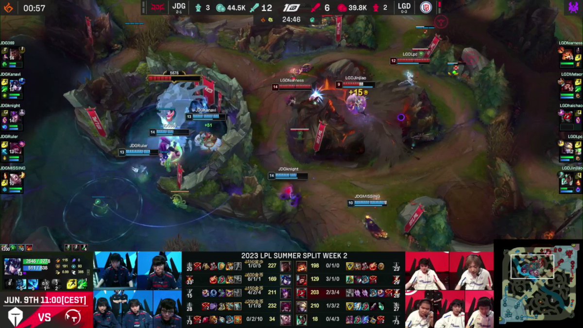 LPL on Twitter: "JDG Kanavi is hungry for the kills!"