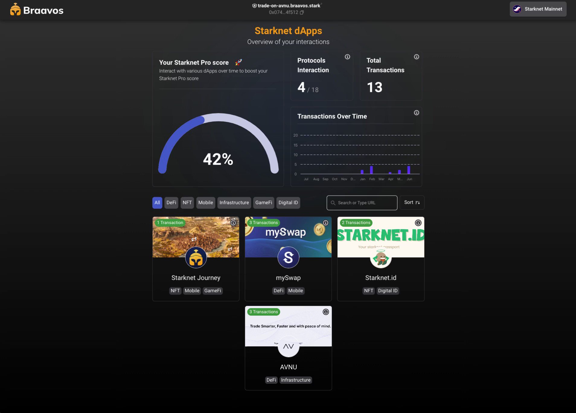 AVNU on Twitter: "Great news, dear swappers and Braavosians! 🔥 We are excited to announce that ...