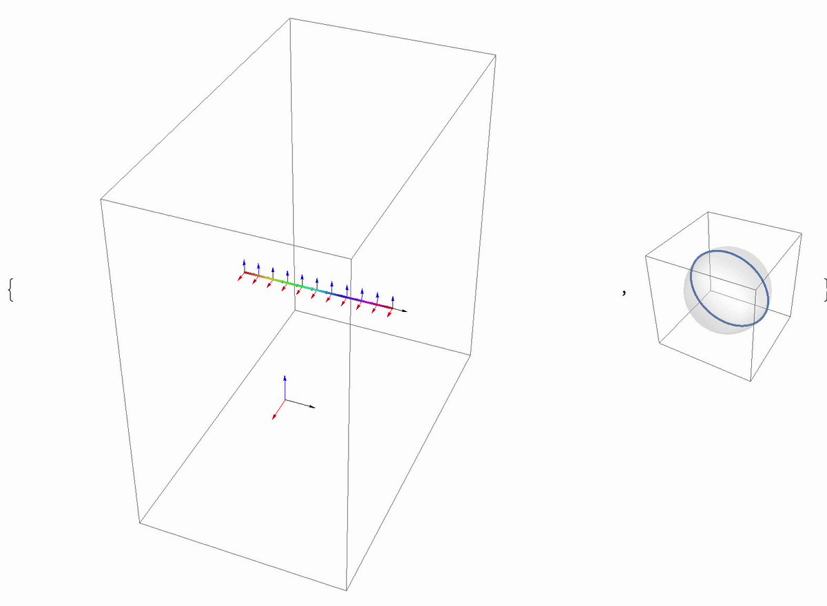 🥑 On Twitter ご要望にこたえて Mathematica で動画を作りました。コードはこちらです