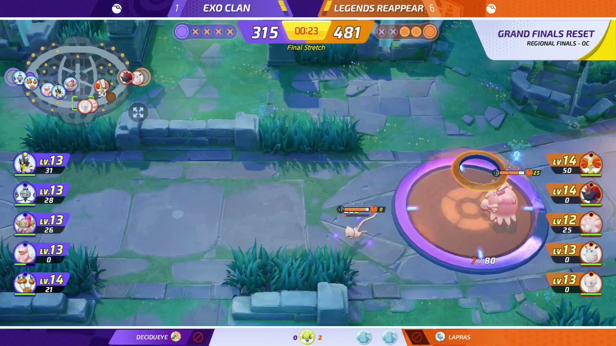 Pokémon Unite Championship Series On Twitter The Titan Slayers Have