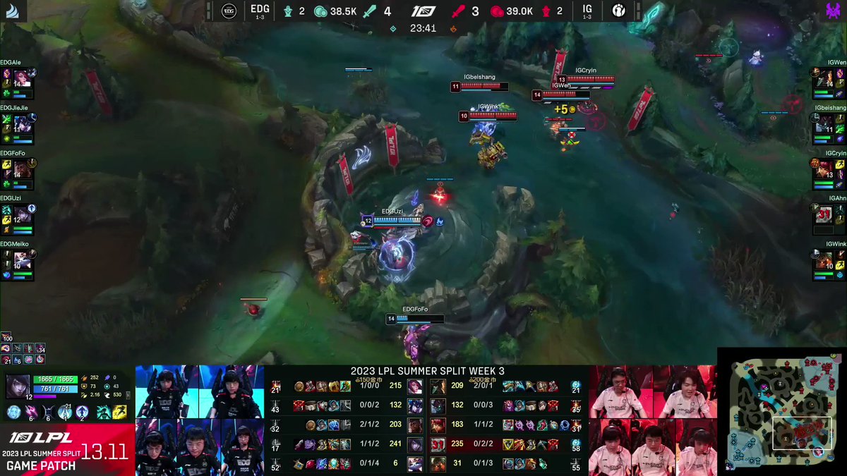 LPL Fanclub on Twitter: "UZI GIGACHAD MOMENT #LPL"