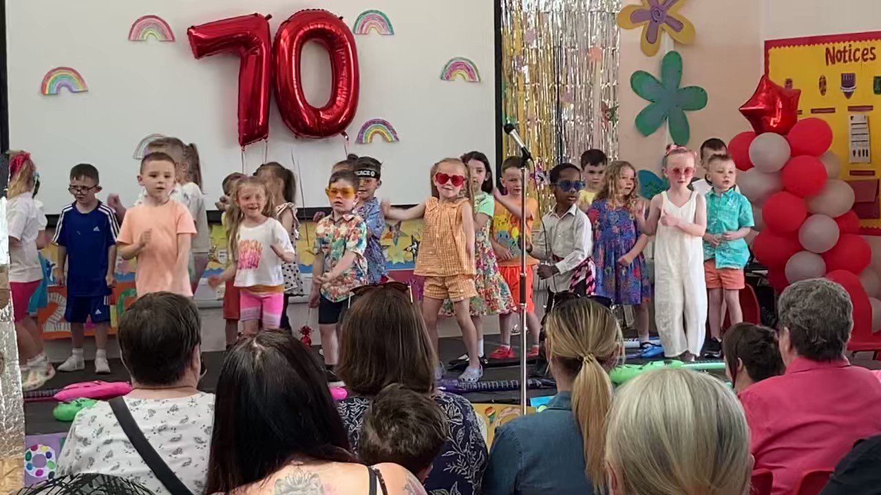 Antonine Primary 💫 on Twitter: "Primary 7 enjoyed their trip to the Science Centre @gsc1 ...