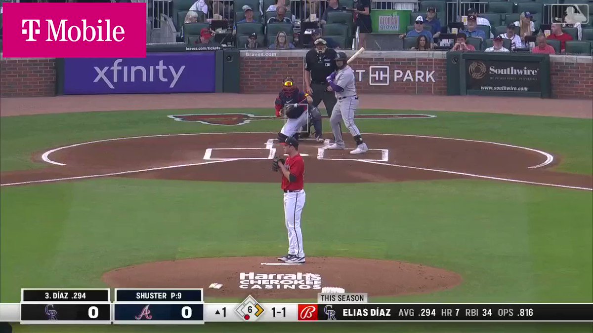 Atlanta Braves on Twitter: "Friday night lights ⚡️ ⭐️: http://mlb.com/all-star/ballot"