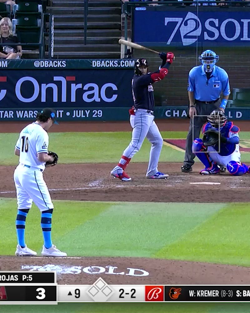 MLB on Twitter: "Josh Rojas broke out his best Johnny Cueto impression. 😎 (MLB X @GoogleCloud)"