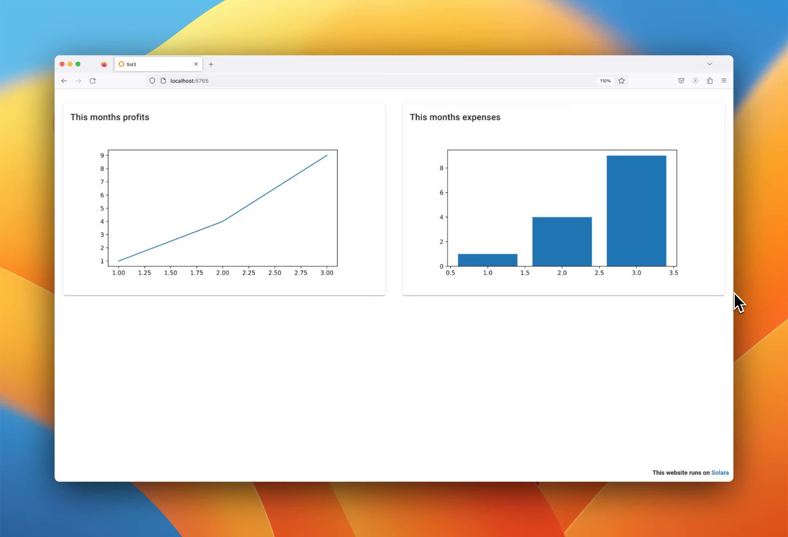 Matplotlib on Twitter: Matplotlib on Twitter: