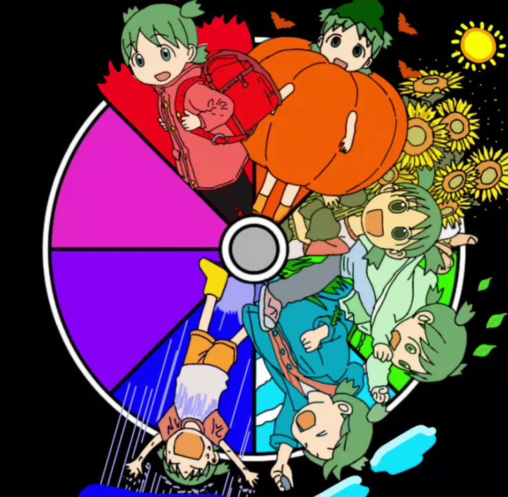 Pathitas On Twitter Rt Amanpriyanshu3 Yotsuba Koiwai Art Wheel 6 8
