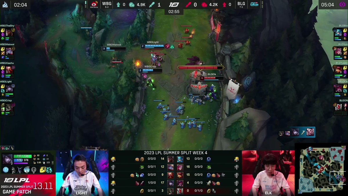 LPL on Twitter: "WBG: *Corners Elk* Elk: 😏"