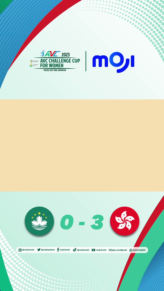 Its MOJI on Twitter: "Kemenangan Hong Kong atas Macao dengan skor akhir 3-0. Tonton keseruan ...