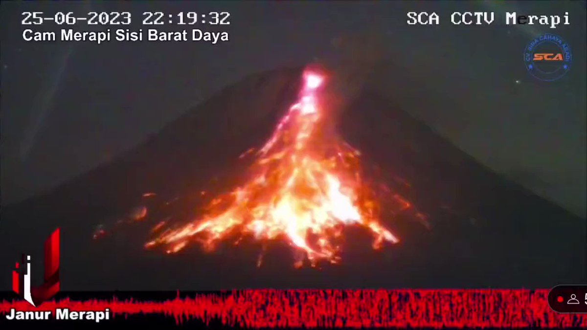 Merapi Uncover on Twitter: Merapi Uncover on Twitter: