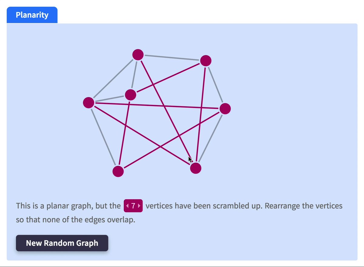 Mathigon on Twitter: "Fáry’s theorem tells us that any planar graph can be drawn with just ...
