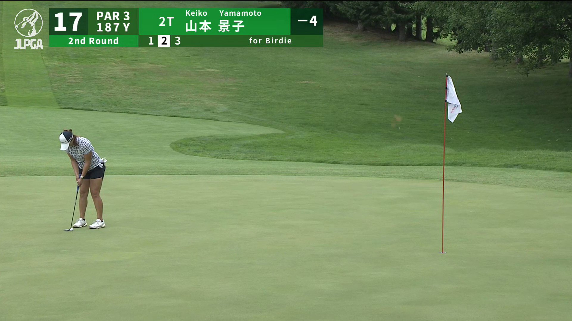 日本女子プロゴルフ協会(JLPGA) on Twitter: "#ミネベアミツミレディス 🏆｜#Round2 #山本景子 がナイスタッチで今日5つ目のバーディー⭕ スコアを5アンダーに伸ばして ...