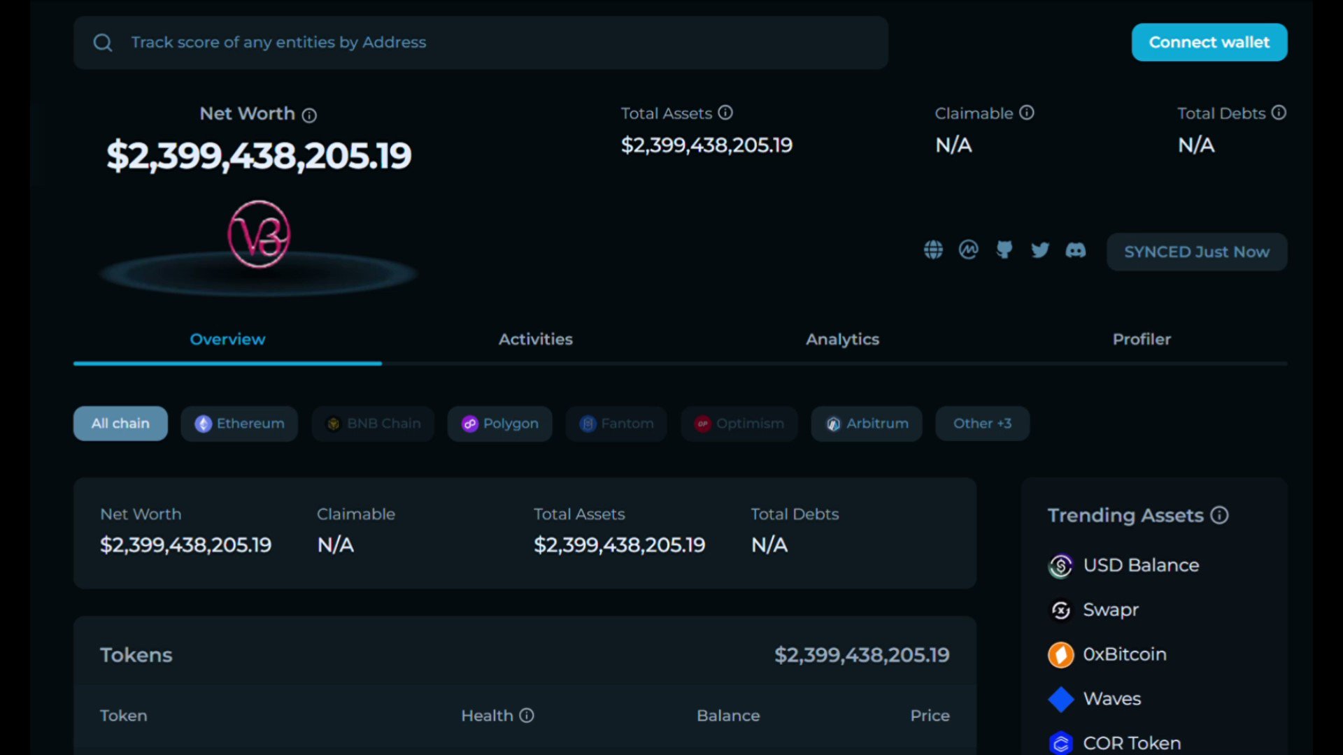 Centic on Twitter: "🔎 Let’s zoom into the analytics of #Uniswap V3 - the 1st ranking #DEX with ...
