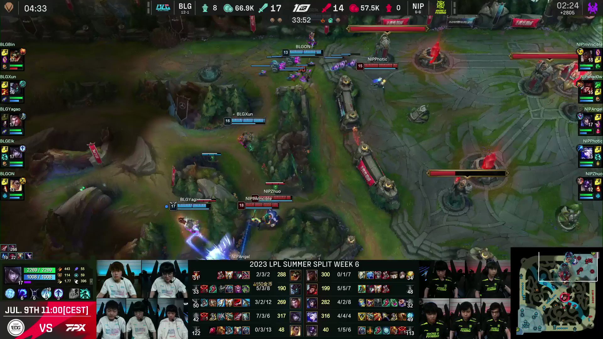 LPL on Twitter: "I swear Photic was there a second ago https://t.co/yMDc0gvlqE" / Twitter