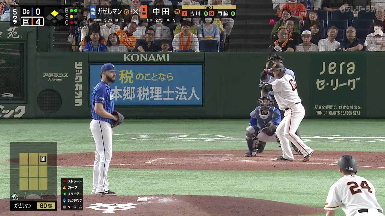 DRAMATIC BASEBALL 2023 on Twitter: "【#巨人×#DeNA】 ／ 5回裏 #中田翔 選手 スタンド上段に飛び込む 2ランホームラン!! \ ただいま #BS ...