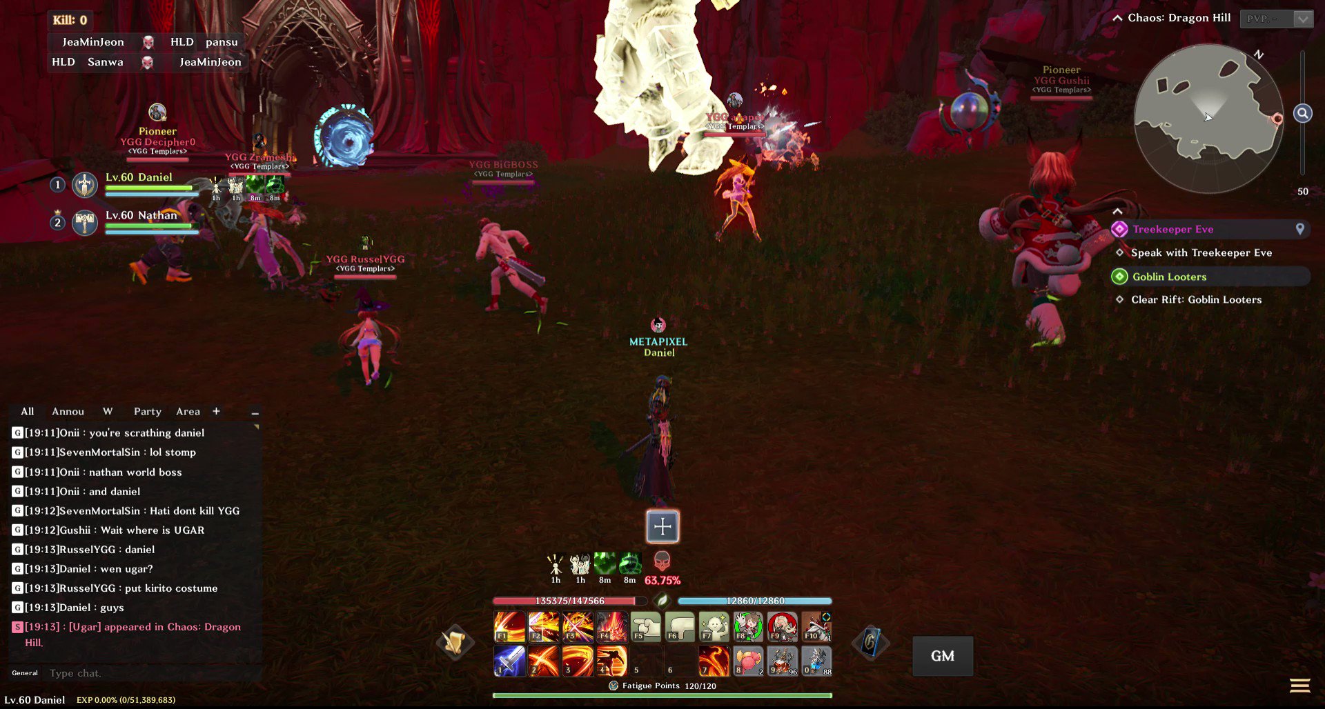 BiGBOSS | YGG (@BigbossYGG) / Twitter