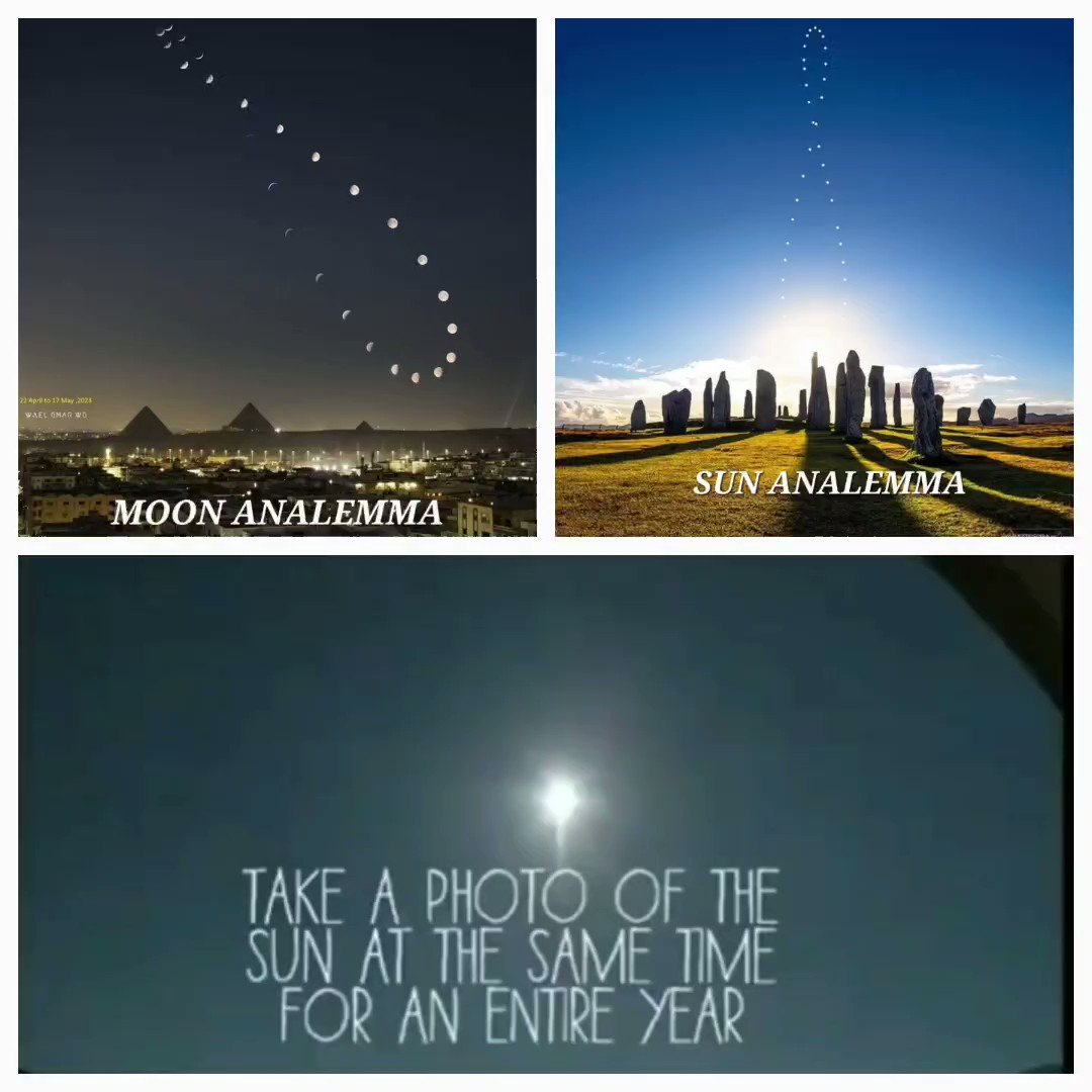 Whatdoiknow On Twitter What Is An Analemma The Analemma Is A Diagram Of A Celestial Body From