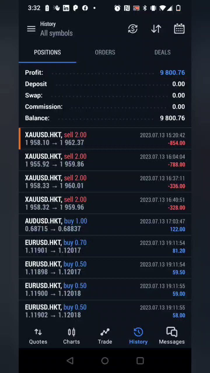 Pip Stream FX on Twitter: "Started off rough this week but recovered some today... https://t.co ...