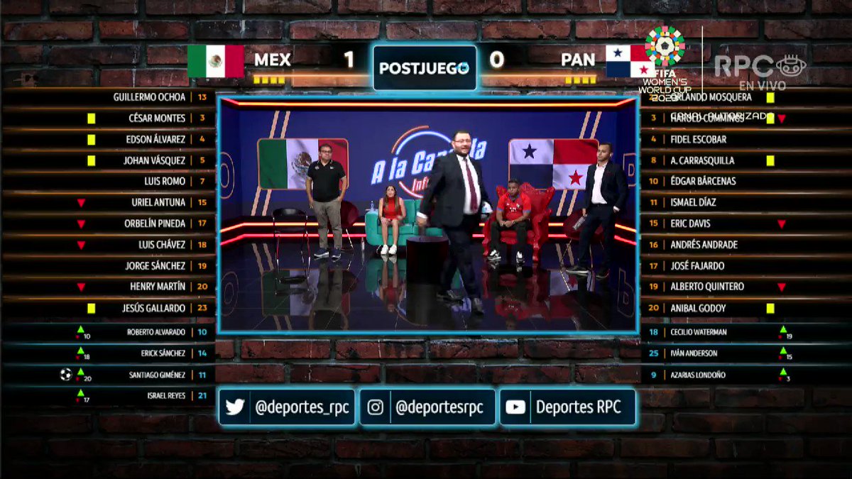Deportes RPC on Twitter: Deportes RPC on Twitter: