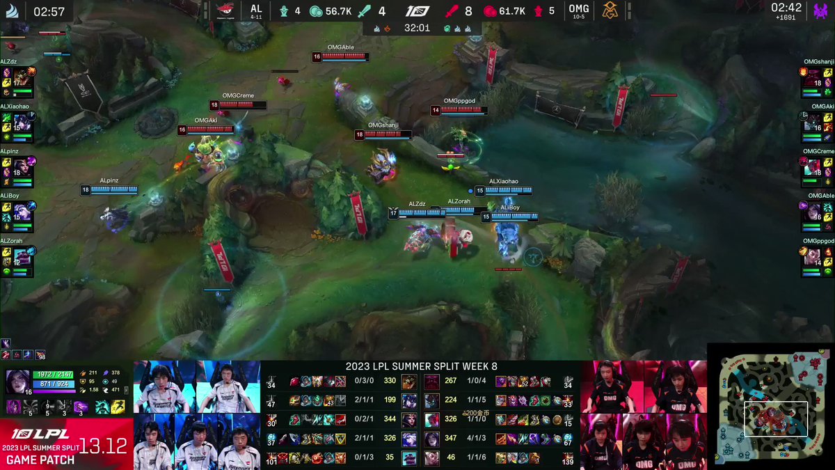 LPL on Twitter: "GIGA SHANJI"