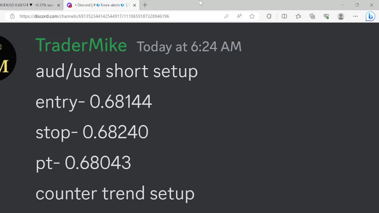 Trader Mike on Twitter: Trader Mike on Twitter:
