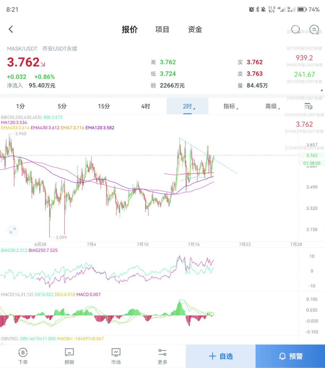 请叫我二蛋 On Twitter 今日视频分析,感谢点赞留言转发支持~