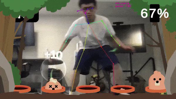 80 Level On Twitter Nexs David Lee And Paul Dixon Told Us How Their Unity Integrated Motion 