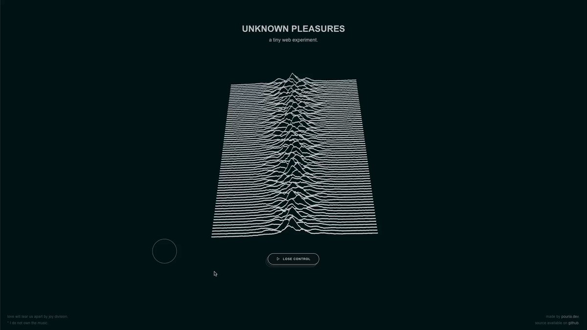 Three.js on Twitter: "RT @bruno_simon: Today's addition to the #threejsJourney's wall of fame ...