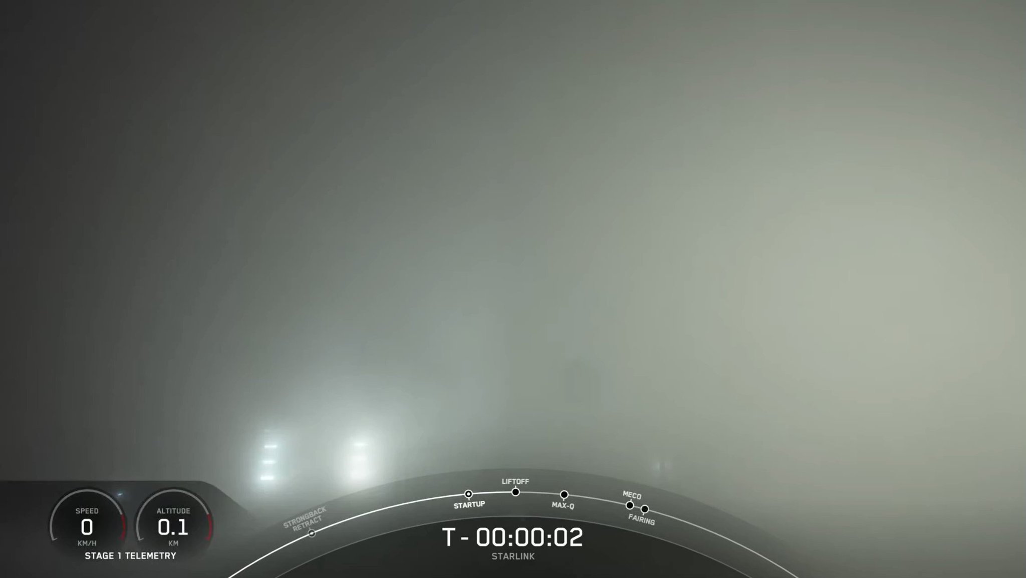 Chris Bergin - NSF on Twitter: "LAUNCH! SpaceX Falcon 9 B1071 launches with Starlink v2 Mini ...