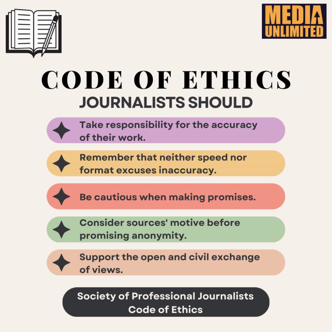 Code Of Ethics Examples