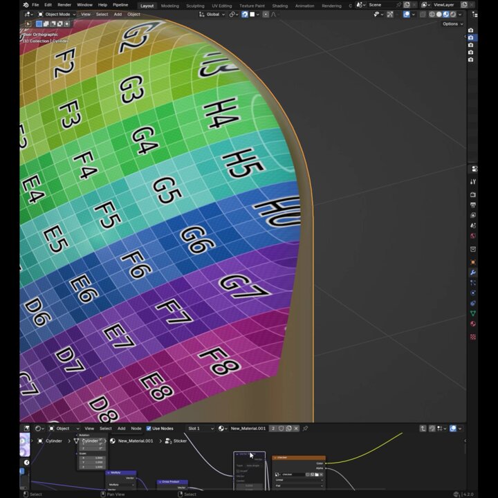 3DCG記事で気になったもの - posfie