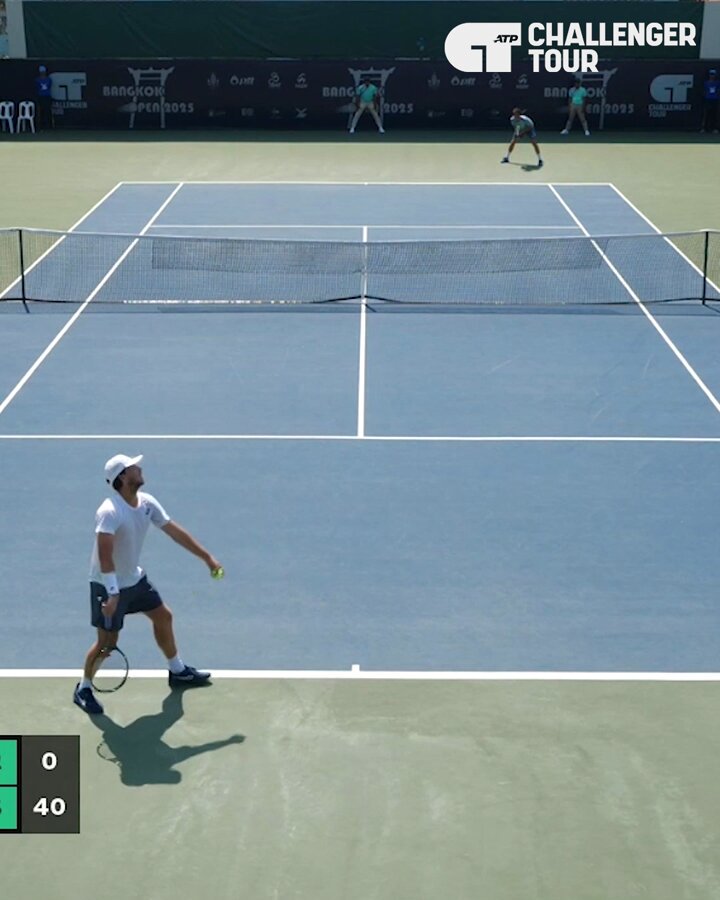 Atp challenger tour store