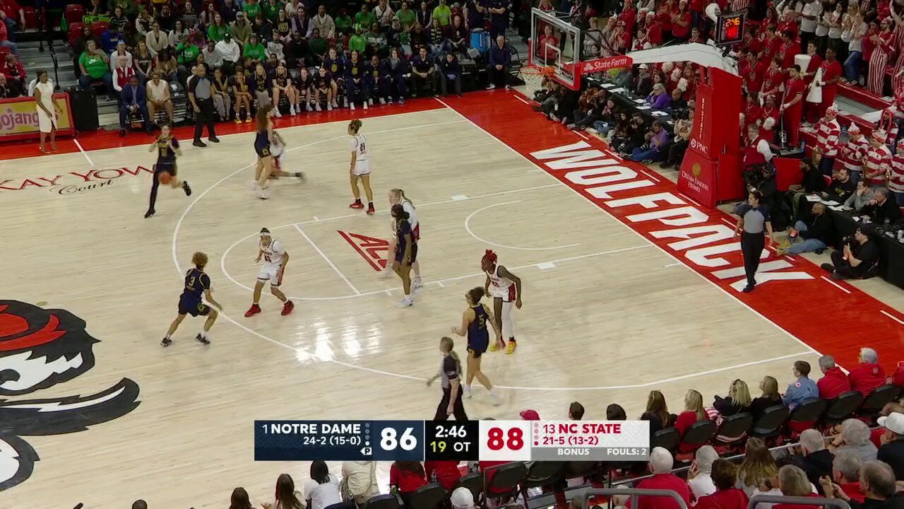 Nd women's basketball store