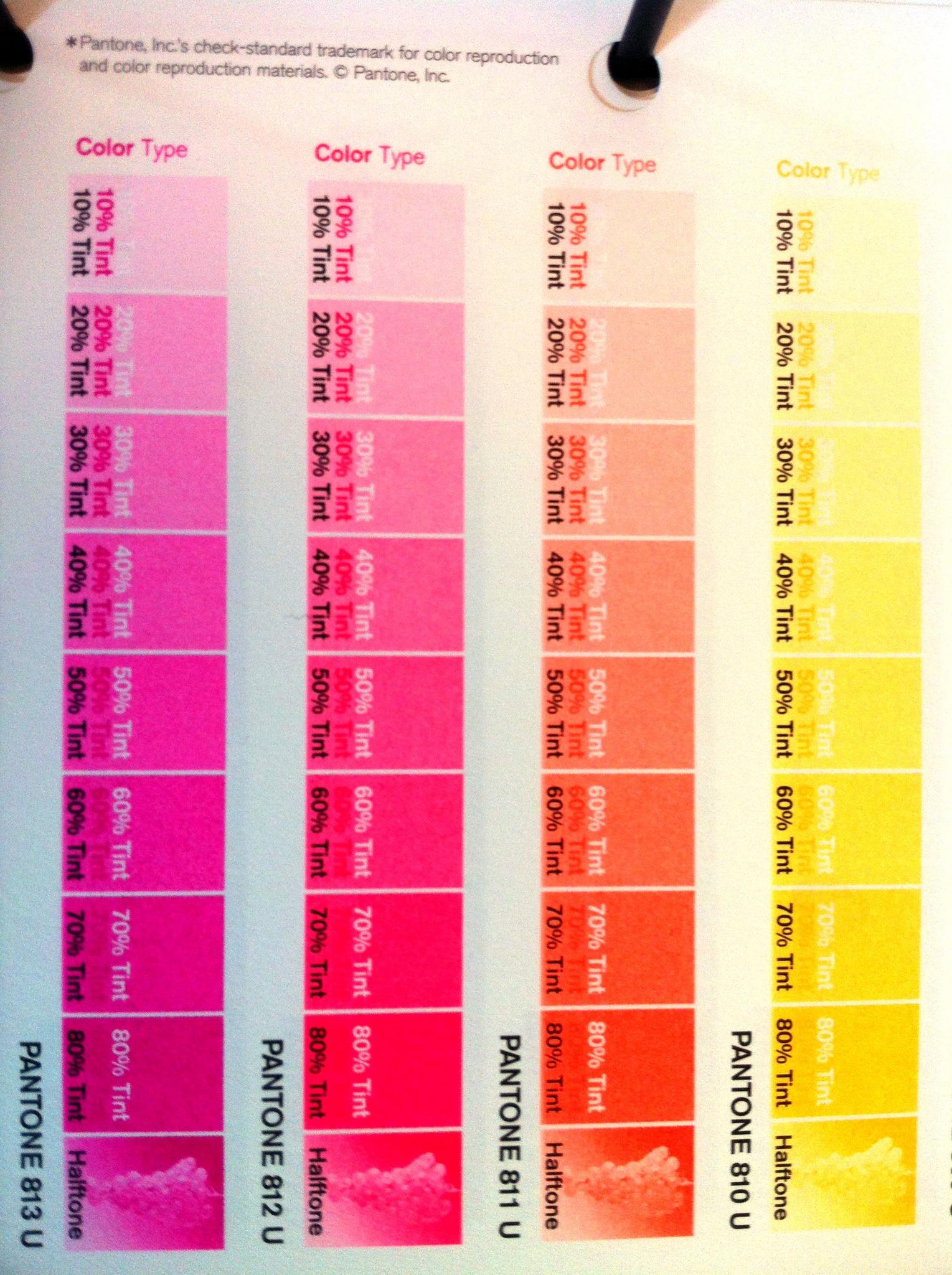 Pantone 811