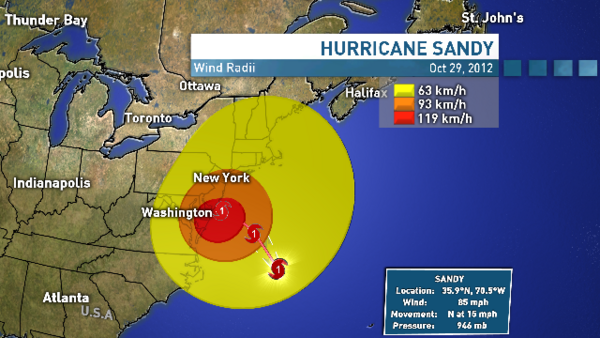 Hurricane Sandy Winds