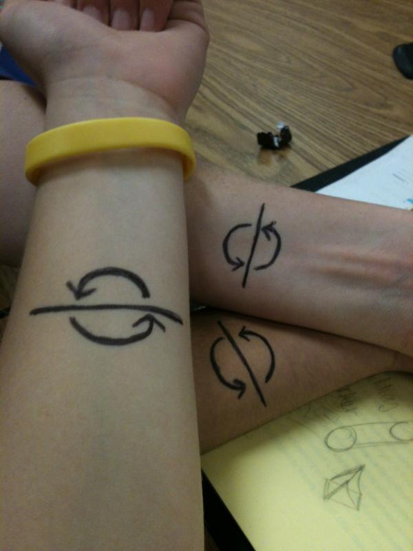 Inception Symbol Tattoos