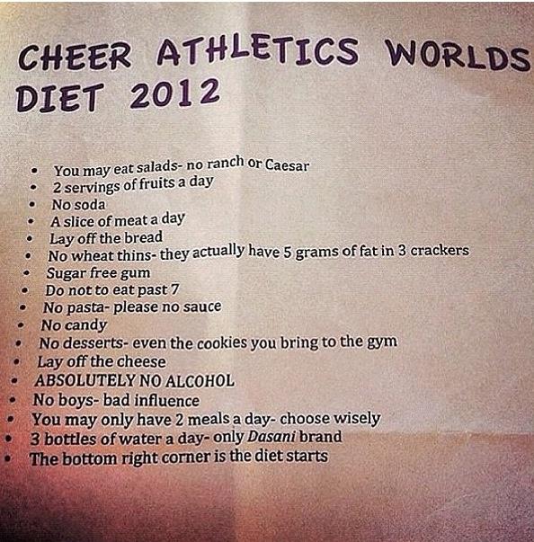 Cheer Athletics Diet