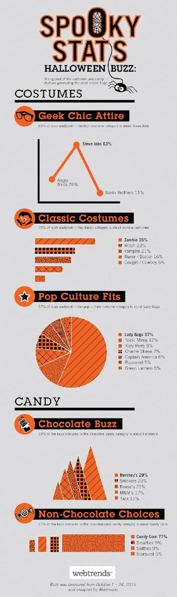 Proforma element7 (@Proforma_e7) | Twitter