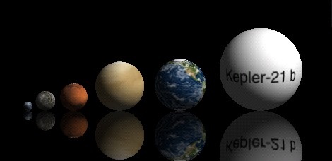 Kepler 21b