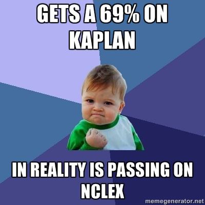 Nclex Meme