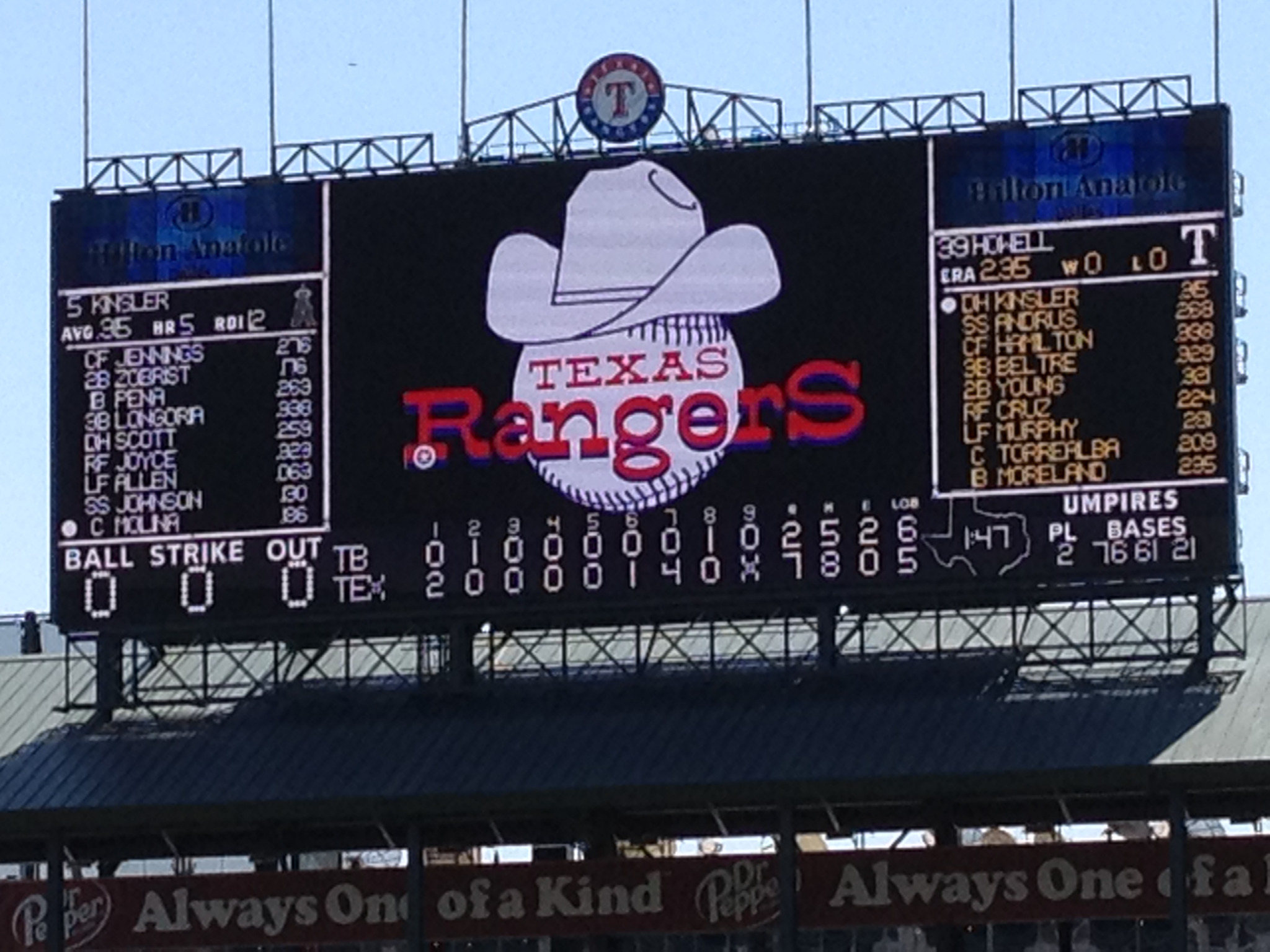 Texas Rangers Baseball Stadium Scoreboards