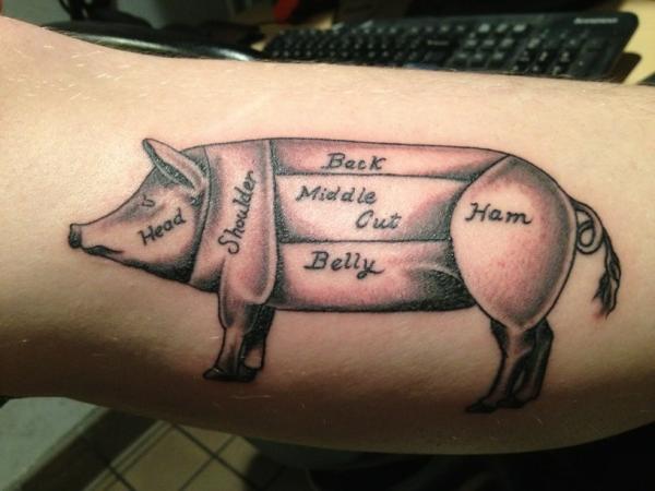 Belly Button Pig Tattoos Tattoo Studio Berkhamsted The Black Pig