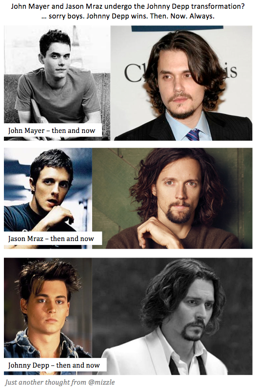 Johnny Depp Then And Now Johnny Depp Before And After Johnny Depp