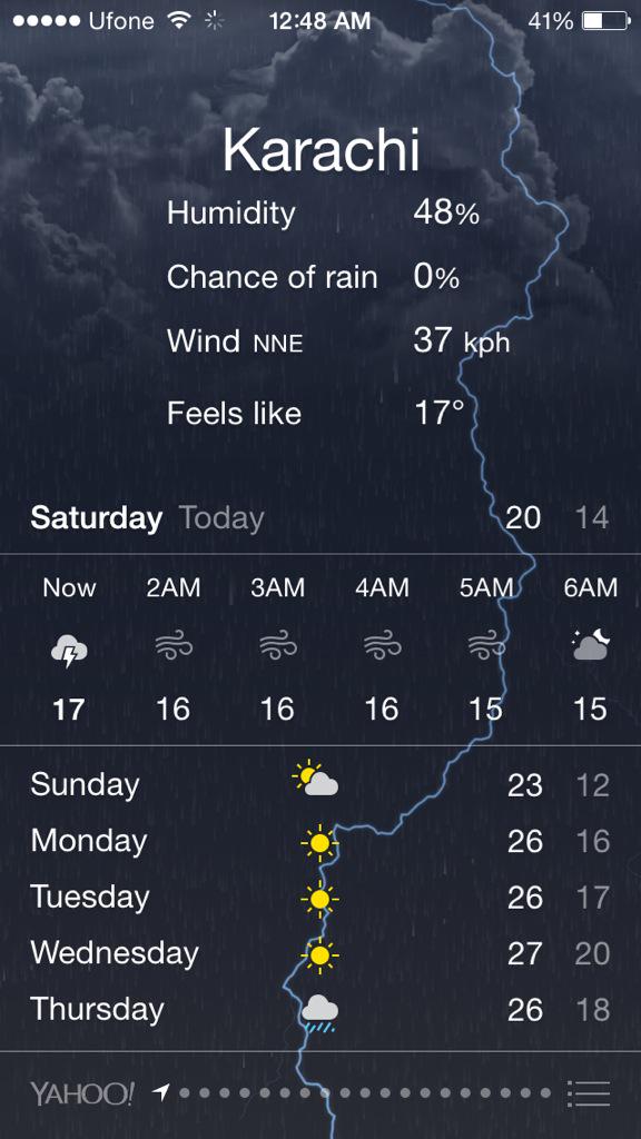 Iphone Weather App