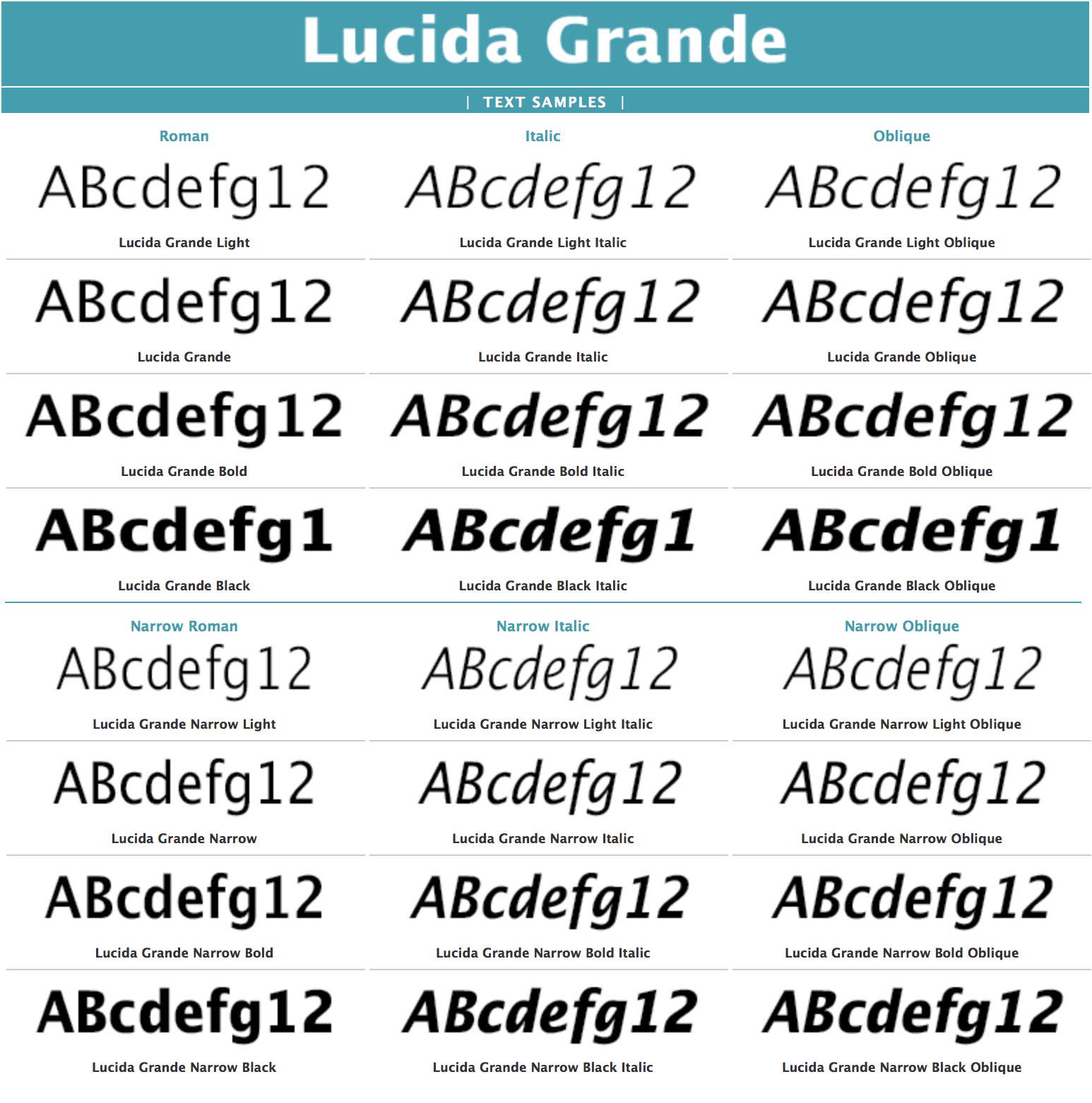 Lucida Font Family