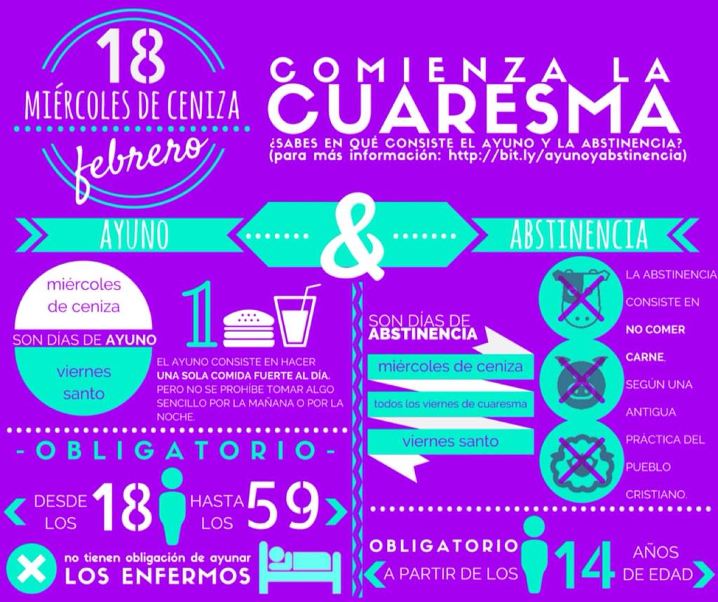 Cuaresma « fearless!