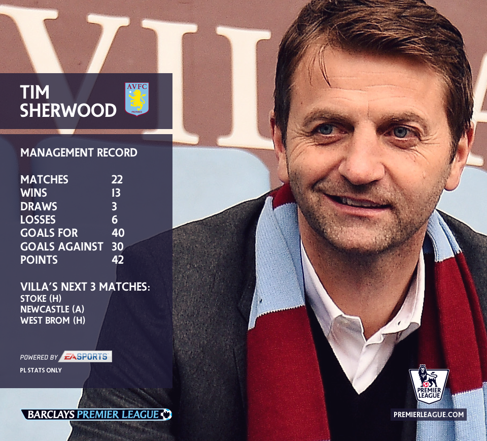 Tim Sherwood takes charge of AVFCOfficial as they entertain Stoke. He ...