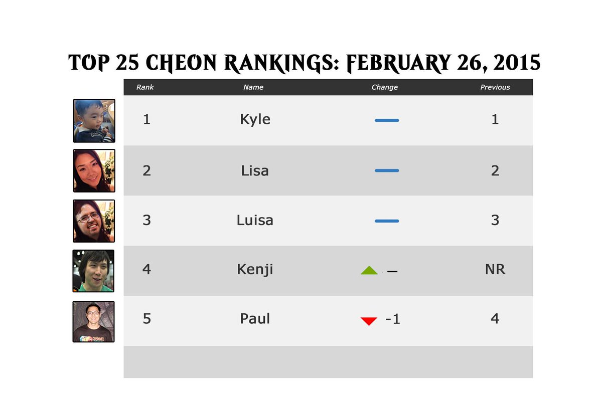 [ORI] Fiery Impulse : r/magicTCG