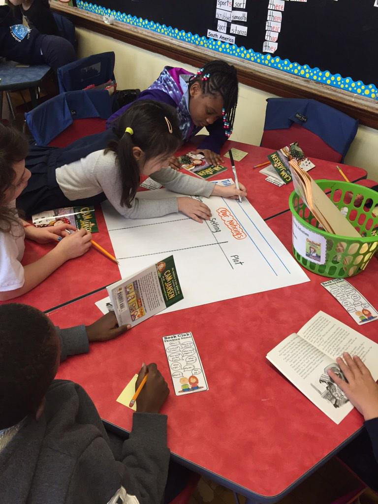 Mr. T on Twitter: "Our students are tracking the characters of popular ...
