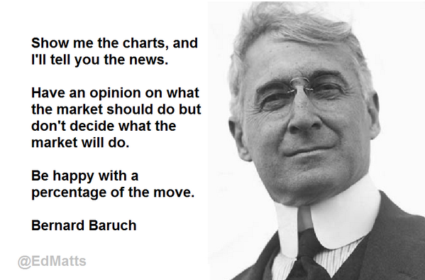 Baruch Memes
